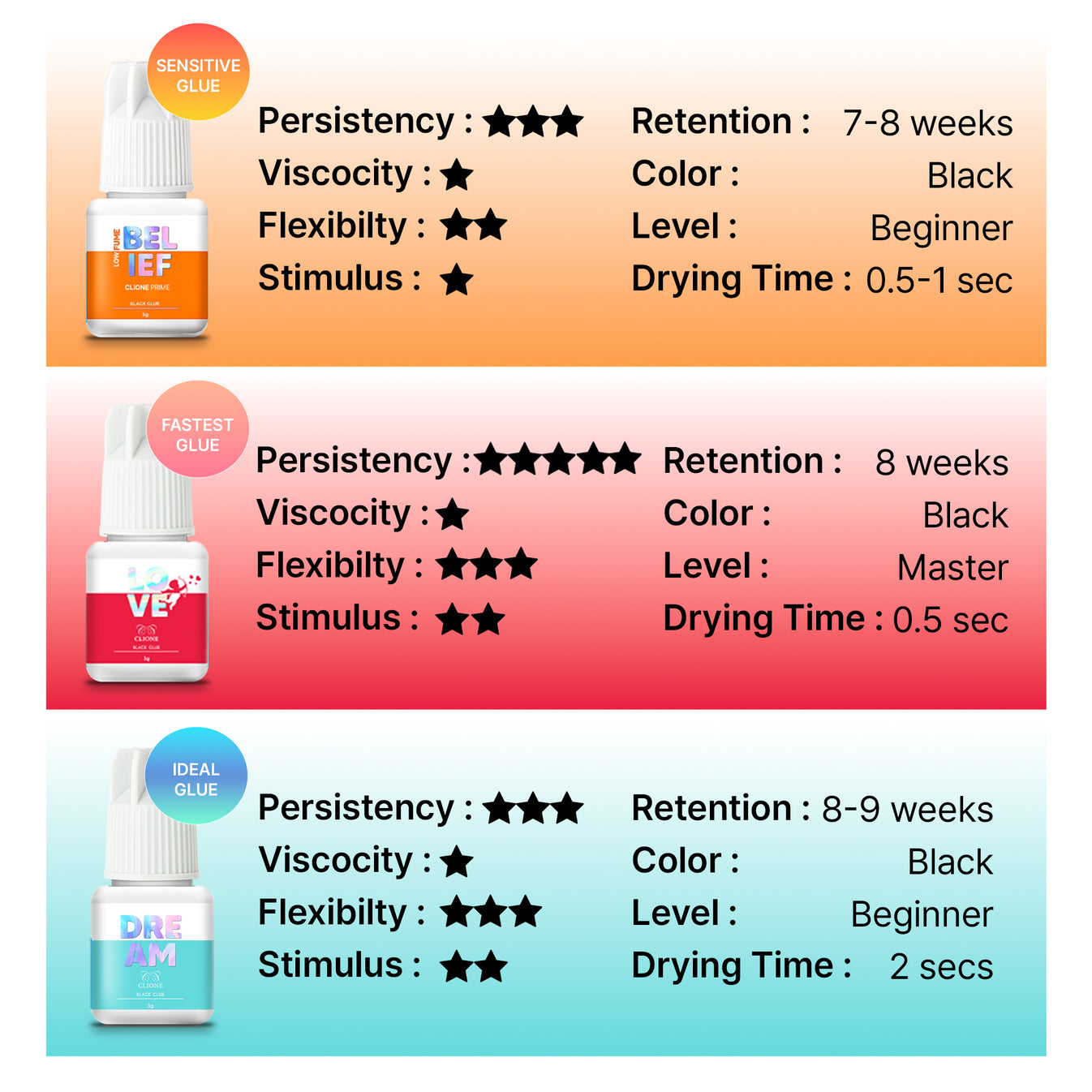 Magic Lash Adhesive Eyelash Glue - Clione Prime