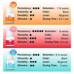 Magic Lash Adhesive Eyelash Glue - Clione Prime