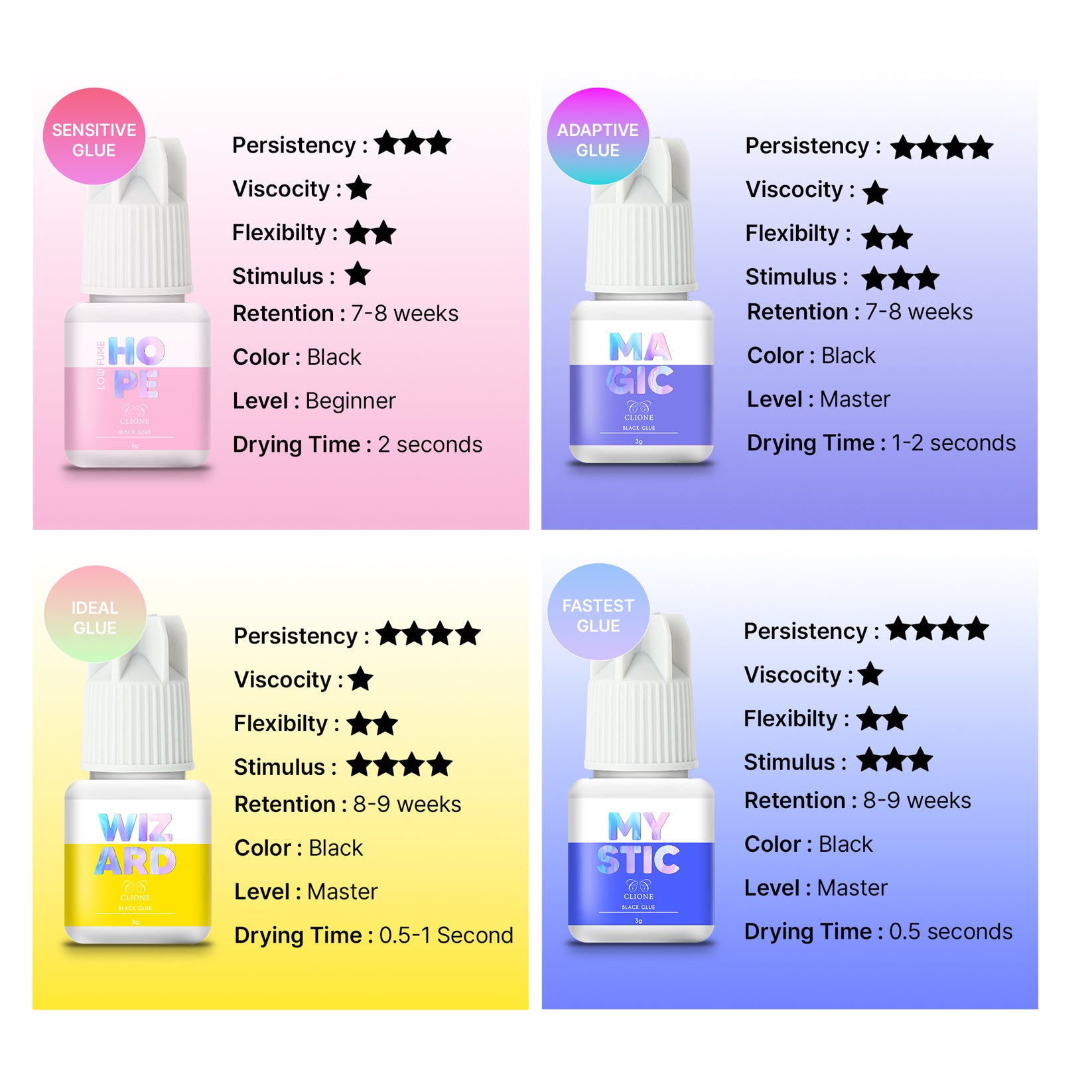 Magic Lash Adhesive Eyelash Glue - Clione Prime